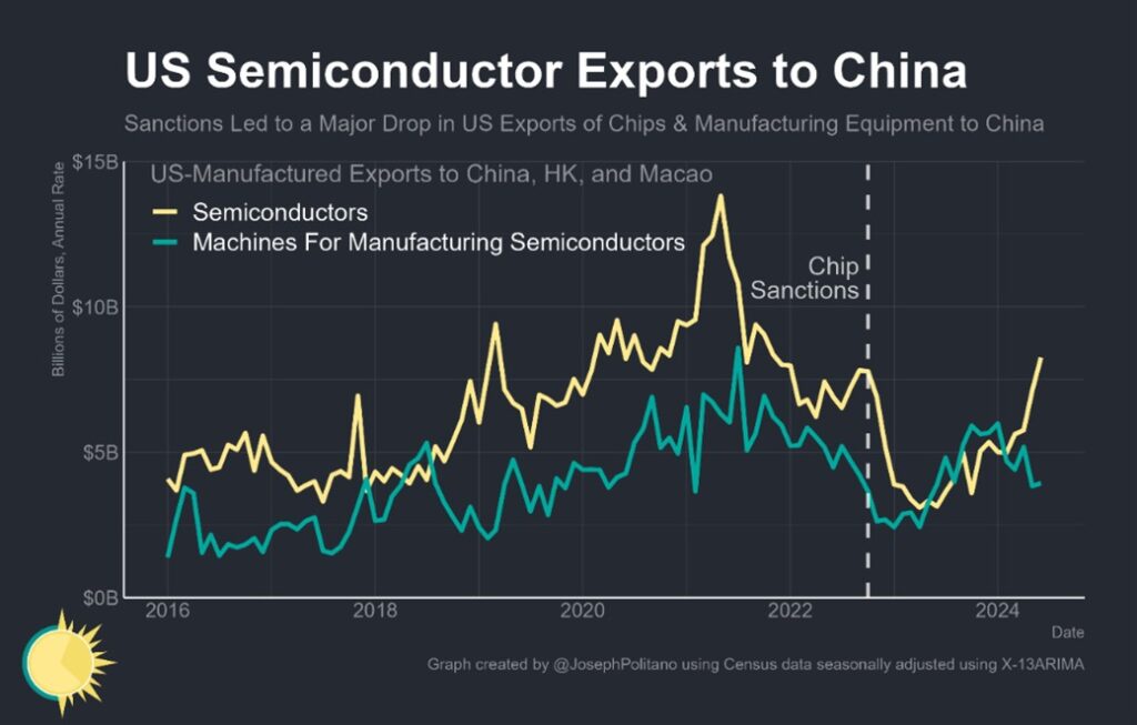 LT Weekly: Jan 17, 2025 | LionTree